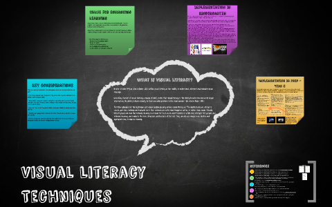 Visual Literacy Techniques by Priscilla Kendrick on Prezi
