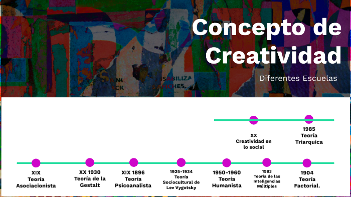 Concepto de Creatividad by Oscar Valencia on Prezi