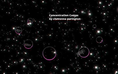 Chevonna - Concentration Camps by chevonna purington on Prezi