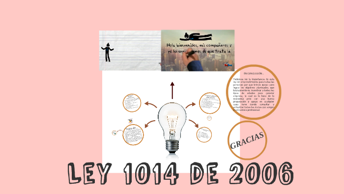 Ley 1014 de 2006 by kelly romero on Prezi