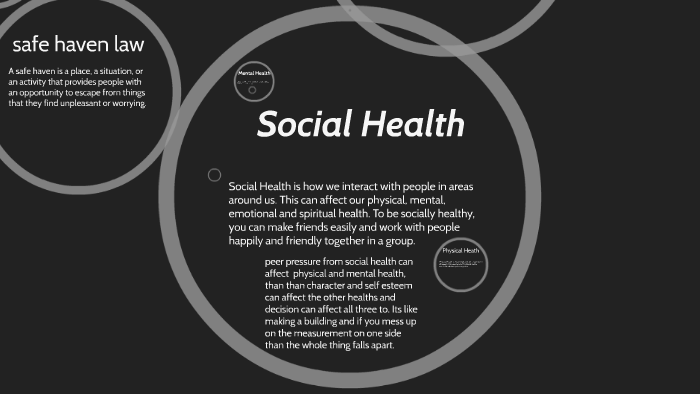 Health Final Exam By Nicholas Parker health-final-exam-by-nicholas-parker