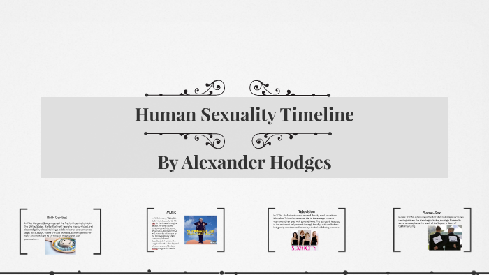 Human Sexuality Timeline By Alexander Hodges On Prezi