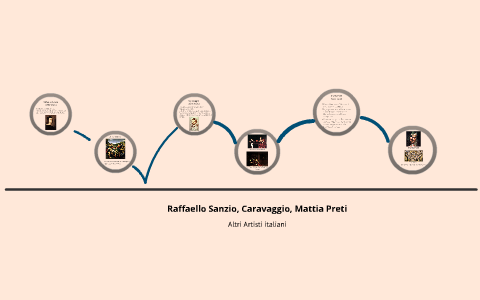 Raffaello Sanzio, Caravaggio, Mattia Preti by Ruth Agius on Prezi