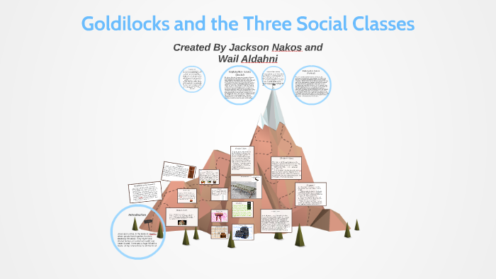 Goldilocks and the Three Social Classes by Jackson Nakos