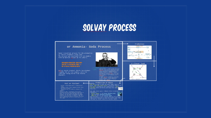 Solvay Process by Sophie Sproule on Prezi