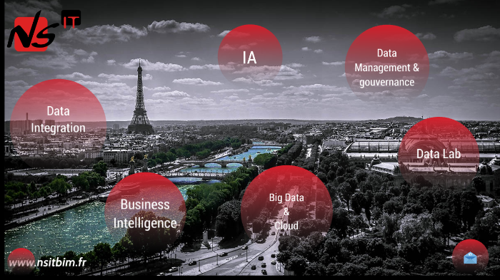 NSIT BIM by Geoffrey PELLELTIER on Prezi