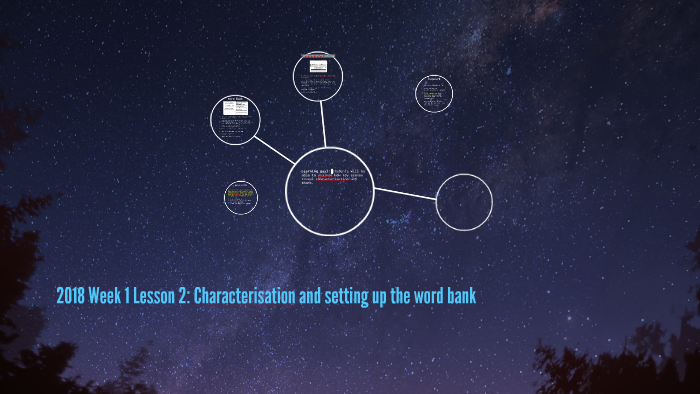 2018 Week 1 Lesson 2: Characterisation and setting up the word bank by ...