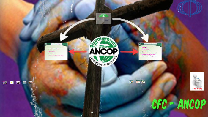 ANCOP by CFC Music_Min on Prezi