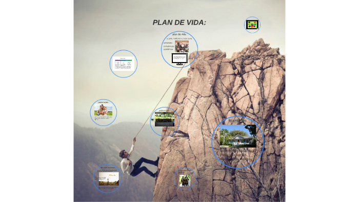 plan de vida: by Eriberto Diaz on Prezi
