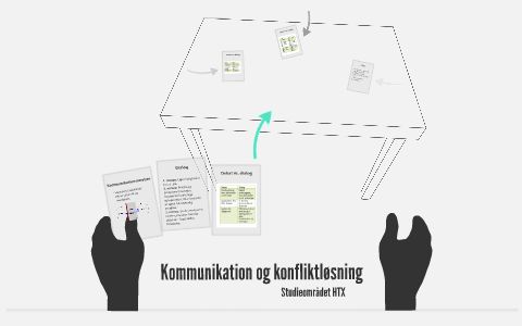 Kommunikation og konfliktløsning by Sara Koziol on Prezi