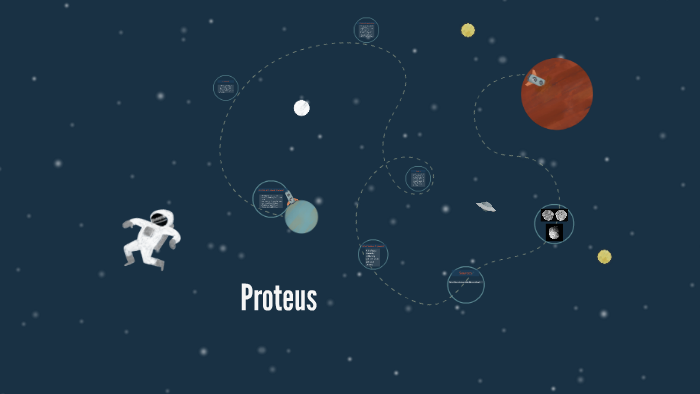 Proteus by Taylor Thornton on Prezi