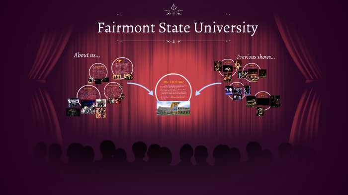 Fairmont State University by Morgan Carder on Prezi