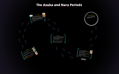 The Asuka Period by Donna J