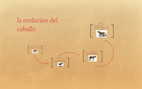 la evolucion del mono by julian jiimenez on Prezi