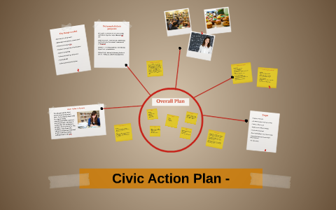 Civic Action Plan by Rachel N on Prezi