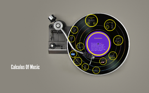 Calculus Of Music by Moises Sains on Prezi