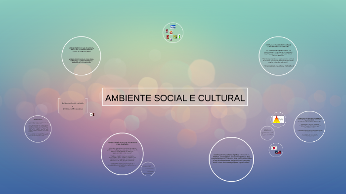 AMBIENTE SOCIAL E CULTURAL by Erick Buarque on Prezi