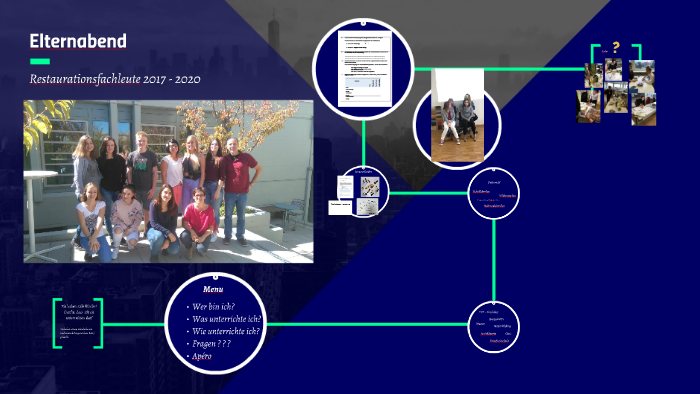 Elternabend by on Prezi