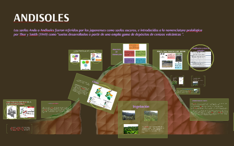 ANDISOLES by Dayana Escamilla on Prezi