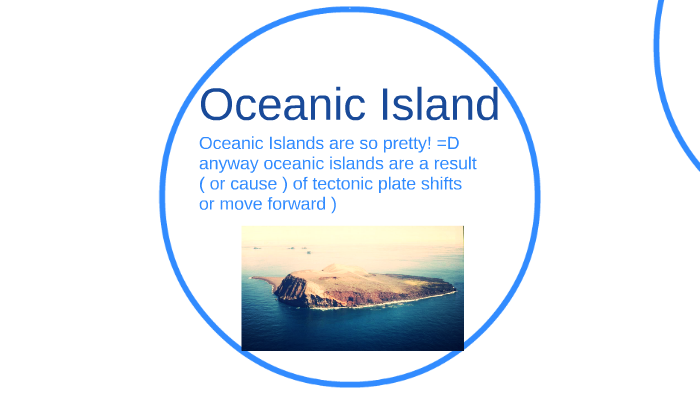 Types of Islands by Bianca Zapata on Prezi