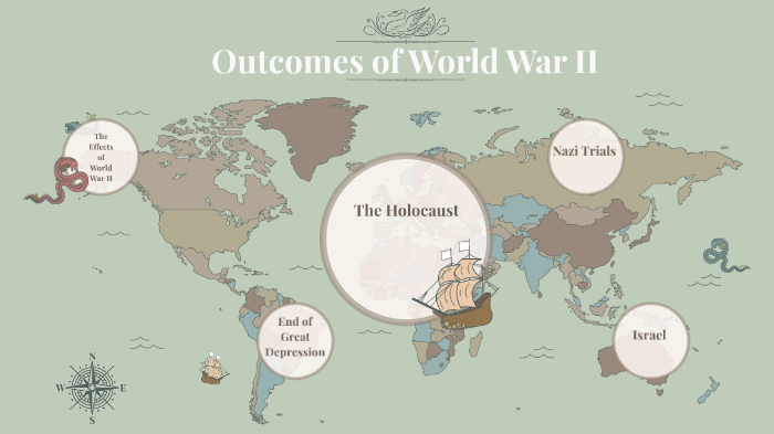 The Effects of World War II by Cameron King on Prezi