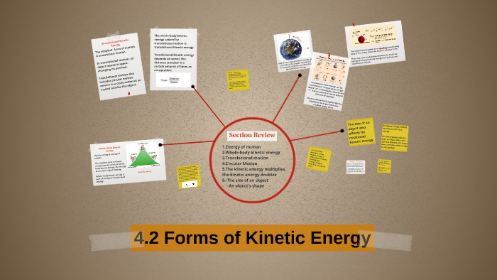 4.2 Forms of Kinetic Energy by Alex Peñate on Prezi