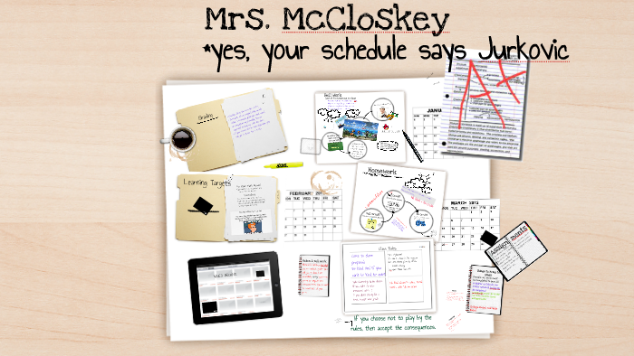 First Day of School Powerpoint by Amy McCloskey Jurkovic on Prezi