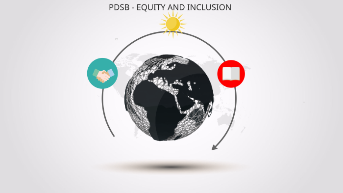 PDSB Equity and Inclusion by Alicia Fresco - Robert H Lagerquist Sr PS ...