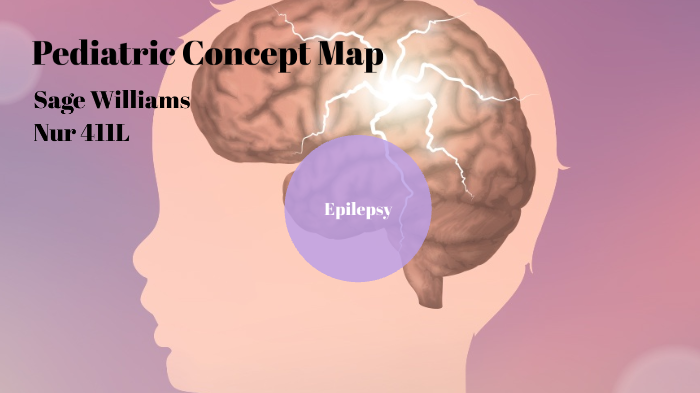 Sage Williams: Pediatric Concept Map by Sage Williams on Prezi