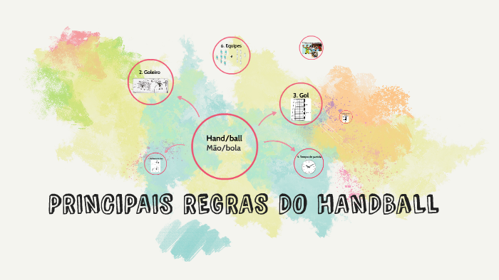 PRINCÍPAIS REGRAS DO HANDEBOL by gabriel trindade on Prezi
