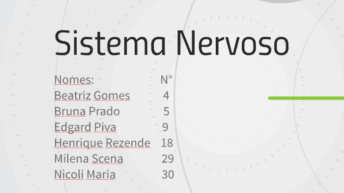 Sistema Nervoso by Nicoli Maria on Prezi