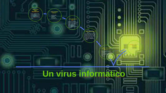 Un virus informatico by maria jose assaf on Prezi