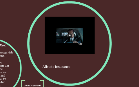 Logical Fallacies Within Ads by Zana Burke on Prezi