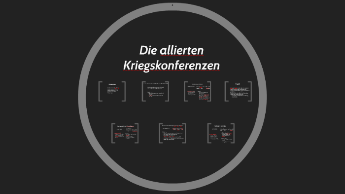 Die allierten Kriegskonferenzen by Arian Mombour on Prezi