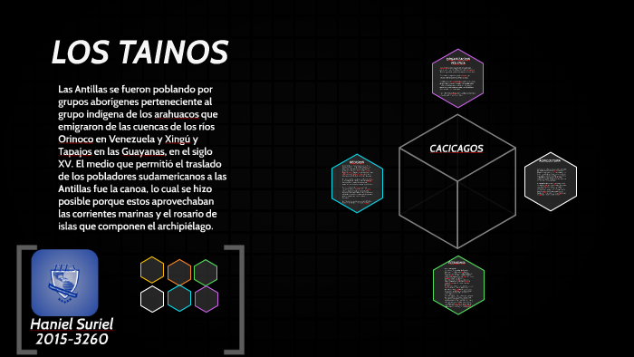 LOS TAINOS by haniel suriel on Prezi