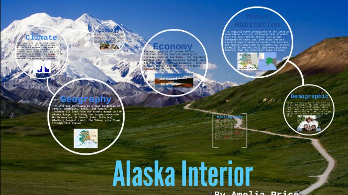 Alaska Interior by Amelia Price on Prezi