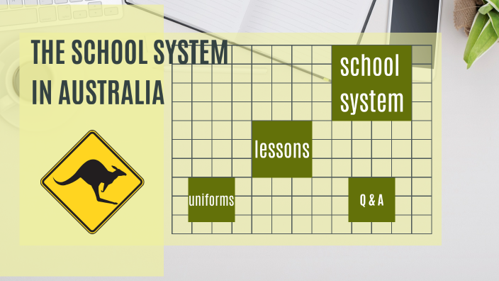 THE SCHOOL SYSTEM IN AUSTRALIA by Fulya Bilgin on Prezi