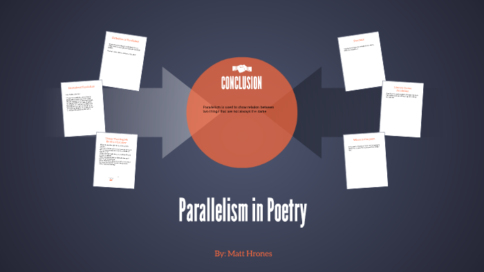 Parallelism in Poetry by Matt Hrones on Prezi