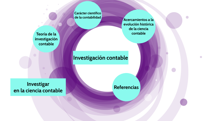 Investigación contable by Ibette Escalante on Prezi