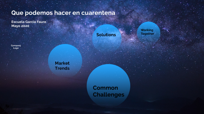 Que podemos hacer en cuarentena.... by Daniel Bujan on Prezi
