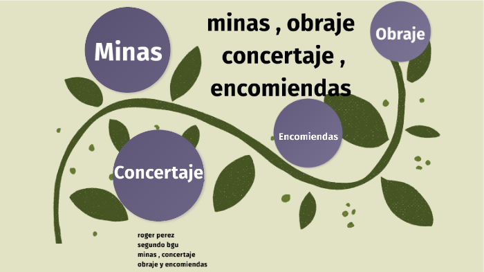 minas , obraje , concertaje y encomiendas by roger josue on Prezi