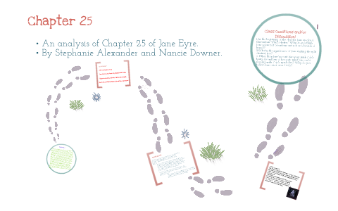Jane Eyre Chapter 25 by Stephanie Alexander on Prezi