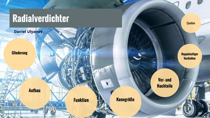 Radialverdichter by Daniel Ulyanov on Prezi