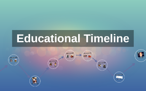 Educational Timeline by Annie Andersen on Prezi