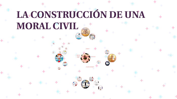 LA CONSTRUCCIÓN DE UNA MORAL CIVIL by Carmen Lore Barón on Prezi