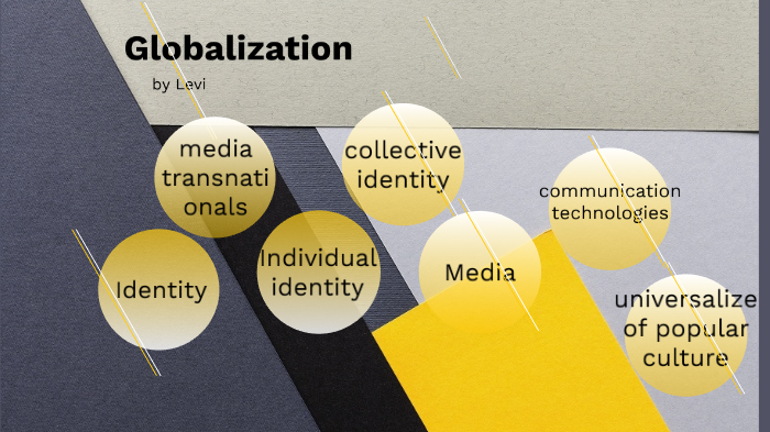 social studies concept map by Levi Quist on Prezi