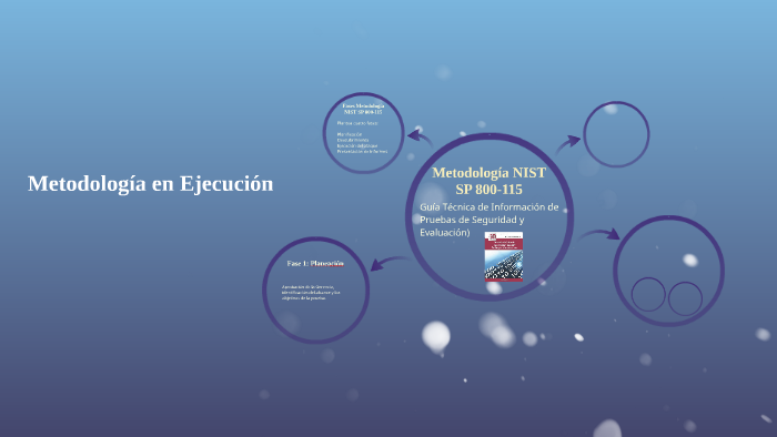 metodolog-a-nist-sp-800-115-by-erika-libeth-perez-vergara