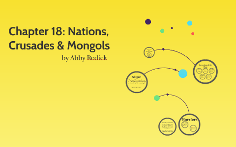 Chapter 18: Nations, Crusades & Mongols by Abby Redick on Prezi