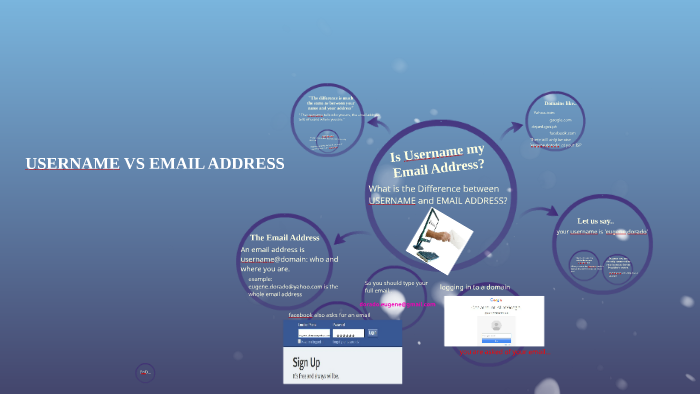 What is the Difference between USERNAME and EMAIL ADDRESS? by eugene ...