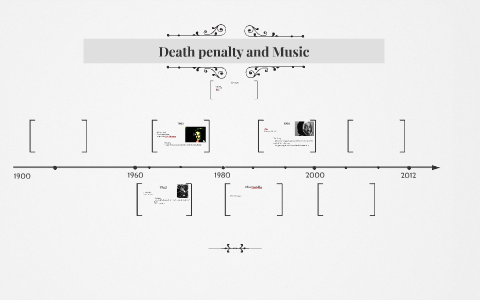 Death penalty and Music by on Prezi